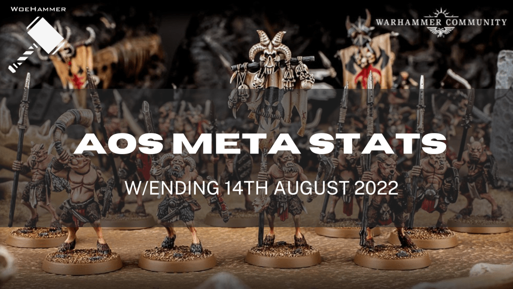 AoS Meta Stats (w/e 14th August 2022) - Woehammer