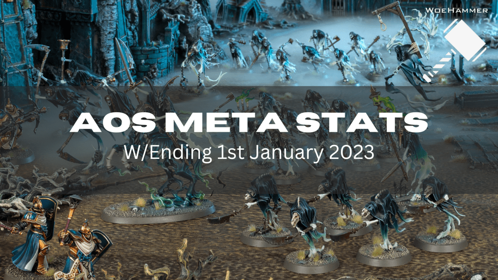 AoS Meta Stats W/Ending 1st January 2023 - Woehammer