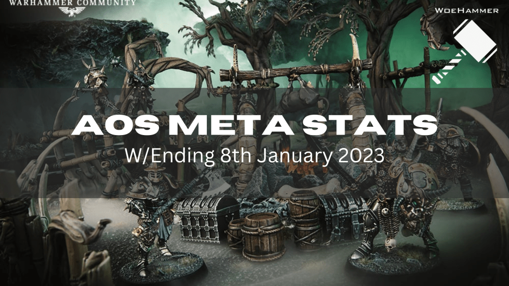 AoS Meta Stats W/Ending 8th January 2023 - Woehammer