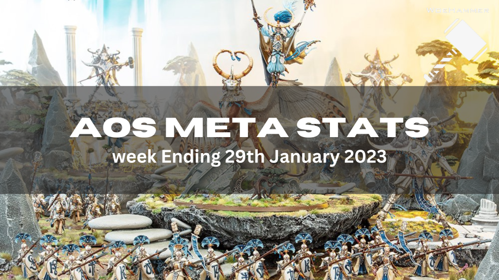 AoS Meta Stats W/Ending 29th January 2023 - Woehammer