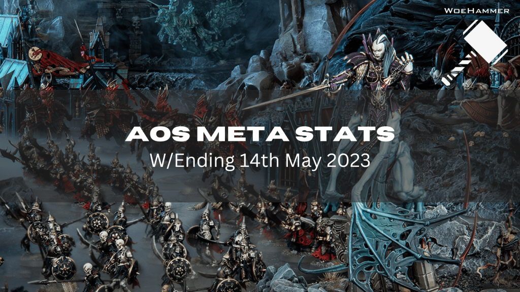 AoS Meta Stats W/Ending 14th May 2023 - Woehammer
