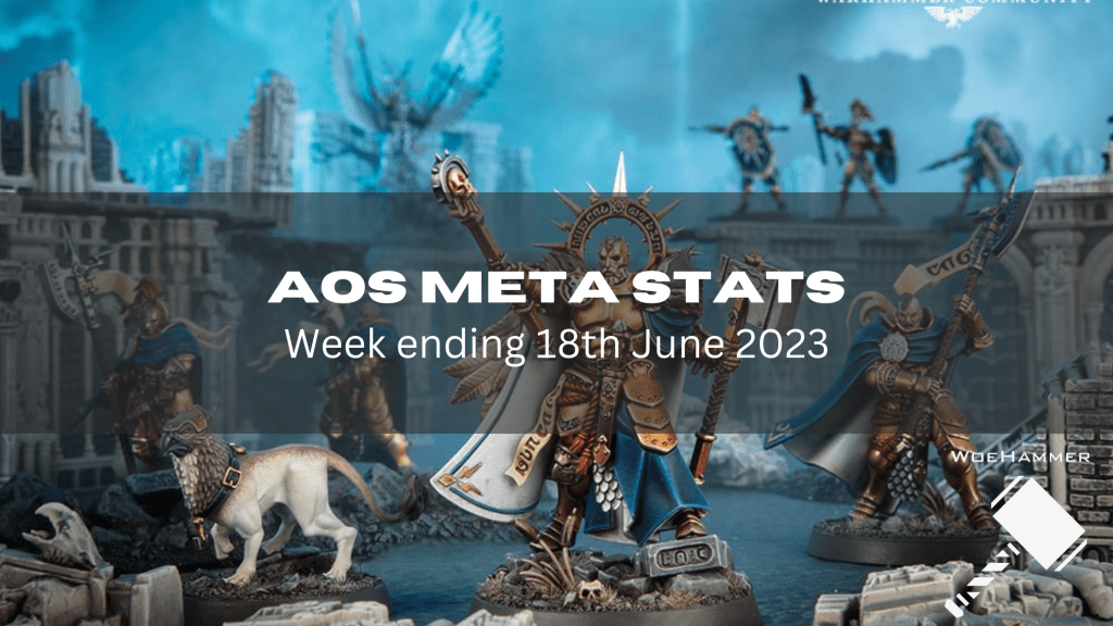 AoS Meta Stats W/Ending 18th June 2023 - Woehammer