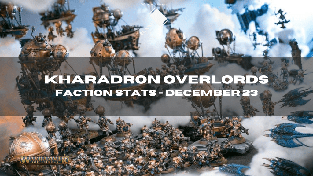 Kharadron Overlords Faction Breakdown - December 2023 - Woehammer
