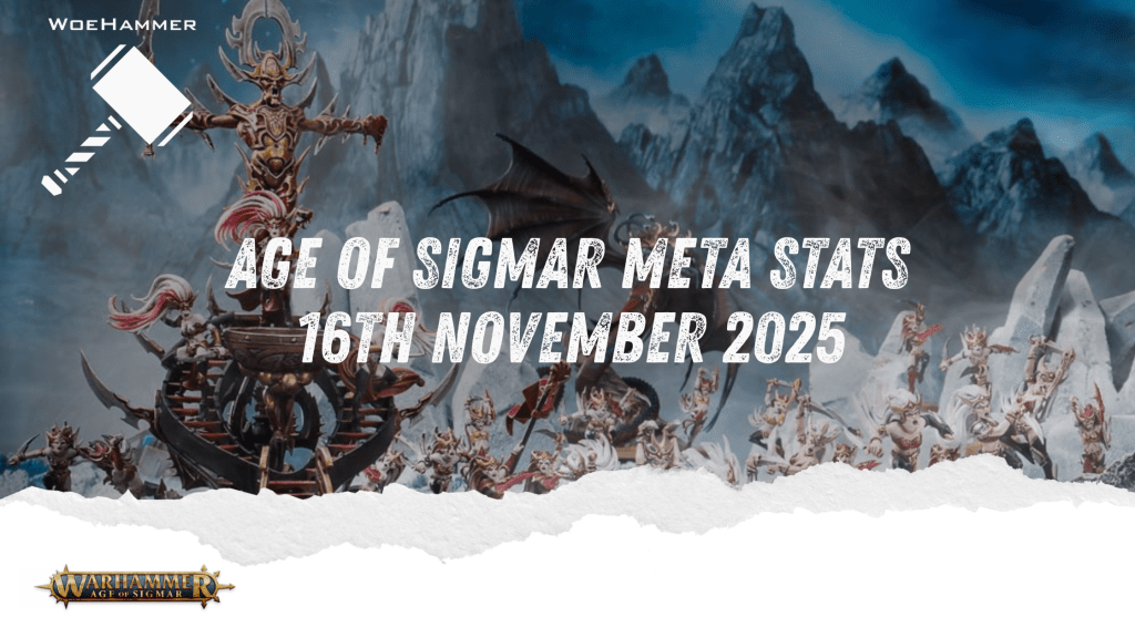 Age of Sigmar: 4th Edition Meta Stats (September Battlescroll) - 16th ...